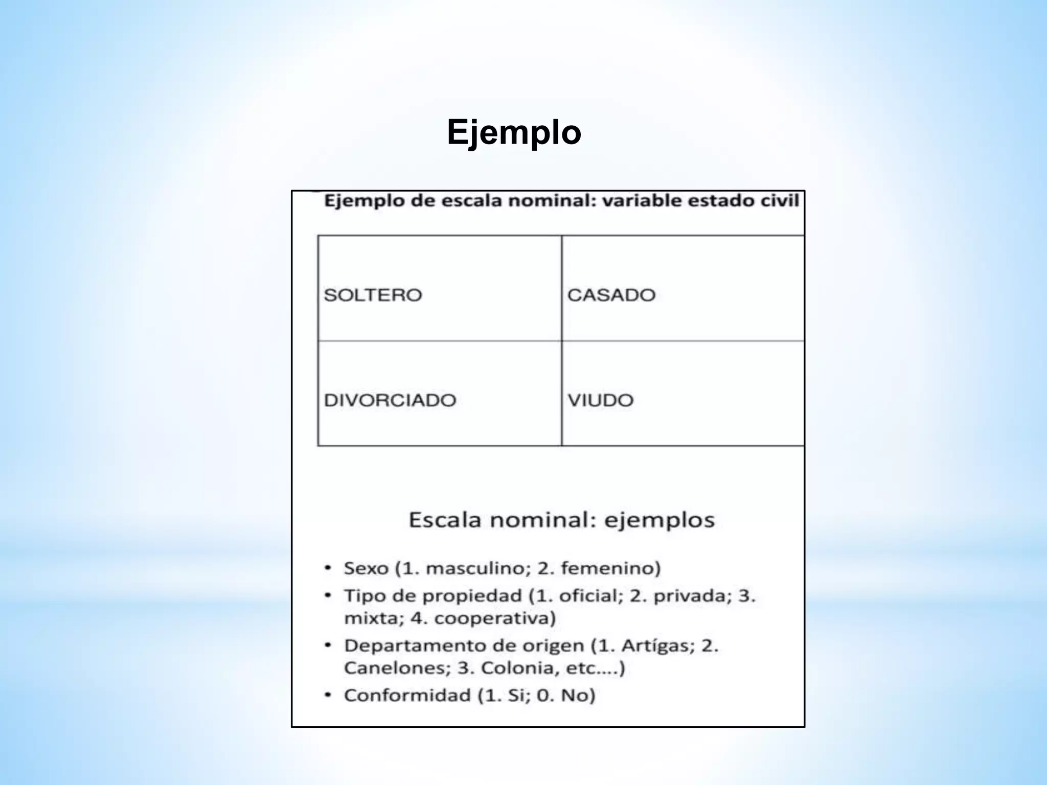 Escalas de medicion 10 06-19 | PPT
