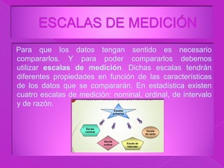 Escalas de Medición. pdf | PDF