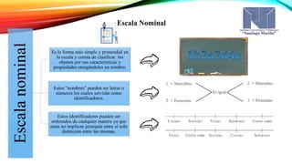 Escalas de medicion estadistica 1 | PPTX