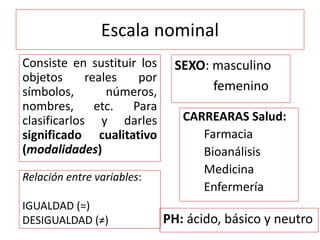 Escalas de medida | PPTX