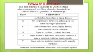 ESCALAS DE PUNTUACIÓN NEUROLOGICA.pptx