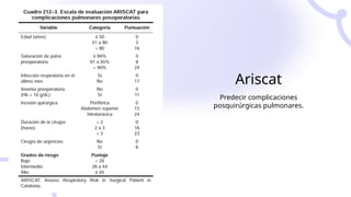 Escalas de riesgo en anestesiologia.pptx