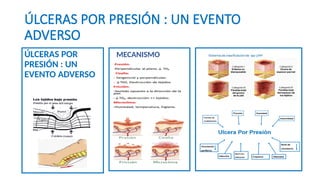 escalas de ulceras por presion al adulto mayor.pptx