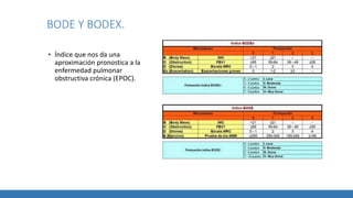 Escalas de valoración funcional.pptx