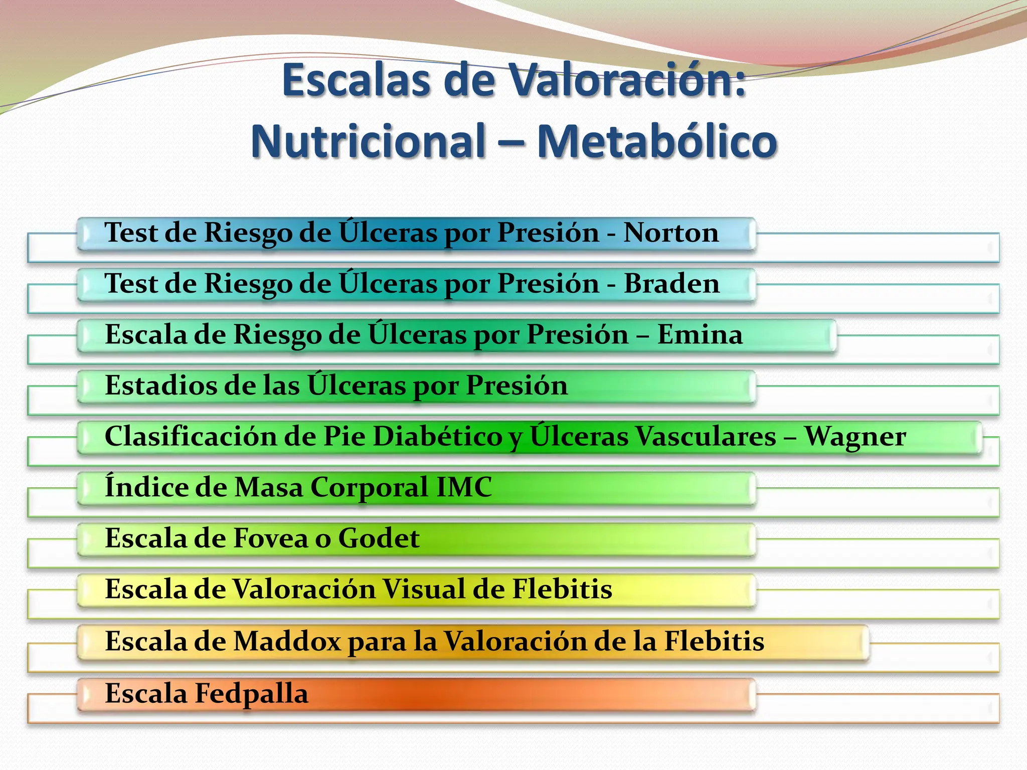 ESCALAS DE VALORACION EN ENFERMERIA.pptx