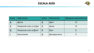 ESCALAS PRE HOSPITALARIAS DE VALORACION DE LA SEVERIDAD DEL TRAUMA ...