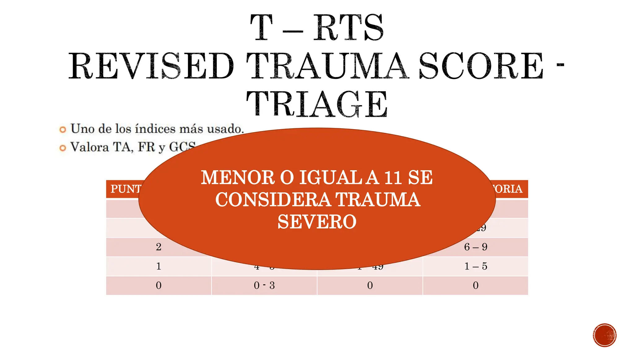 ESCALAS TCE.pptx