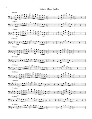 Slide Trombone Scales With Positions