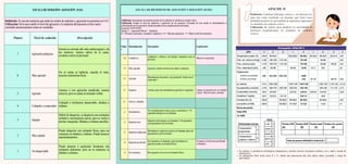 Escalas para el manejo de pacientes en unidad de cuidados intensivos | PDF