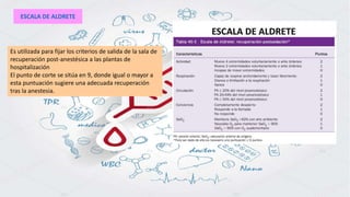 VALORACION EN RECUPERACION POST ANESTESICA | PPTX