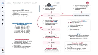 ESCALAS Y CLASIFICACIONES PEDIATRIA PARA EL ENARM | PPTX