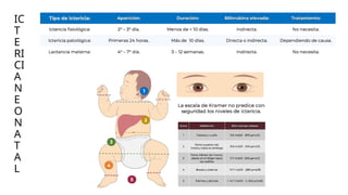 ESCALAS Y CLASIFICACIONES PEDIATRIA PARA EL ENARM | PPTX