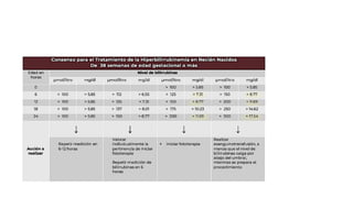 ESCALAS Y CLASIFICACIONES PEDIATRIA PARA EL ENARM | PPTX