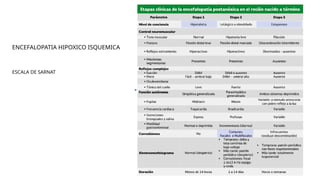 ESCALAS Y CLASIFICACIONES PEDIATRIA PARA EL ENARM | PPTX