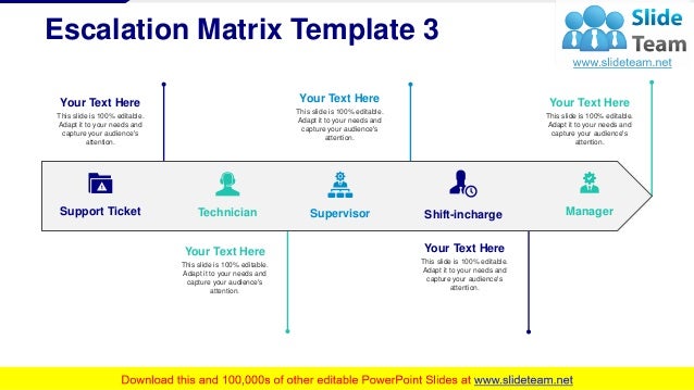 Escalation Matrix PowerPoint Presentation Slides Escalation Matrix PowerPoint Presentation Slides