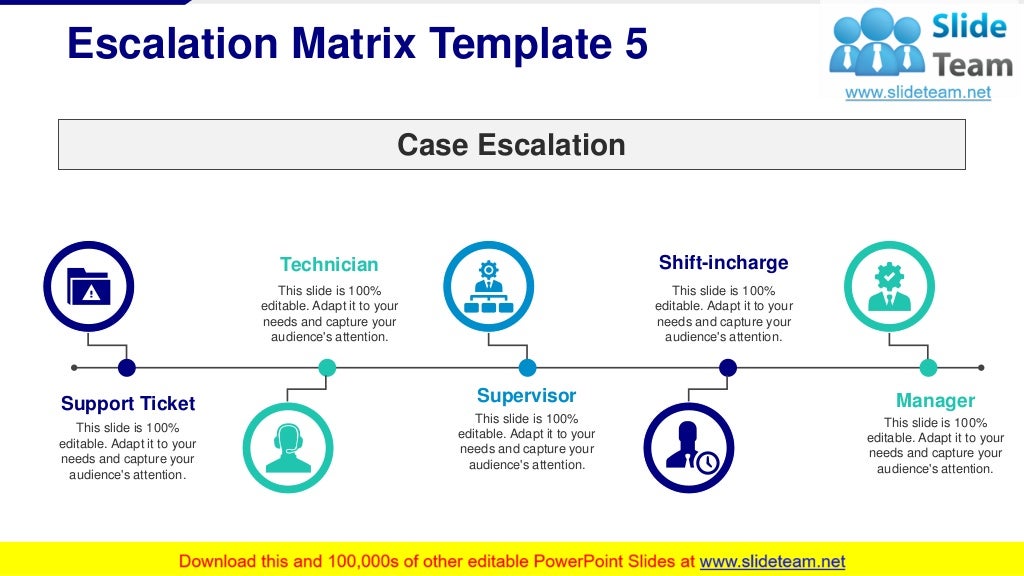 Escalation Matrix PowerPoint Presentation Slides Escalation Matrix PowerPoint Presentation Slides