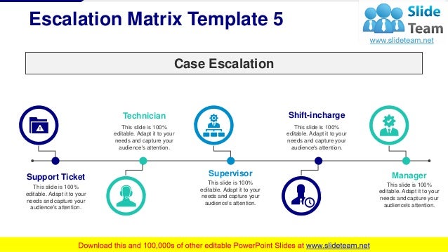 Escalation Matrix PowerPoint Presentation Slides Escalation Matrix PowerPoint Presentation Slides