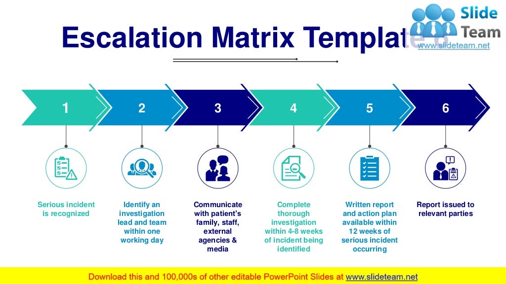 Escalation Matrix PowerPoint Presentation Slides escalation-matrix-powerpoint-presentation-slides