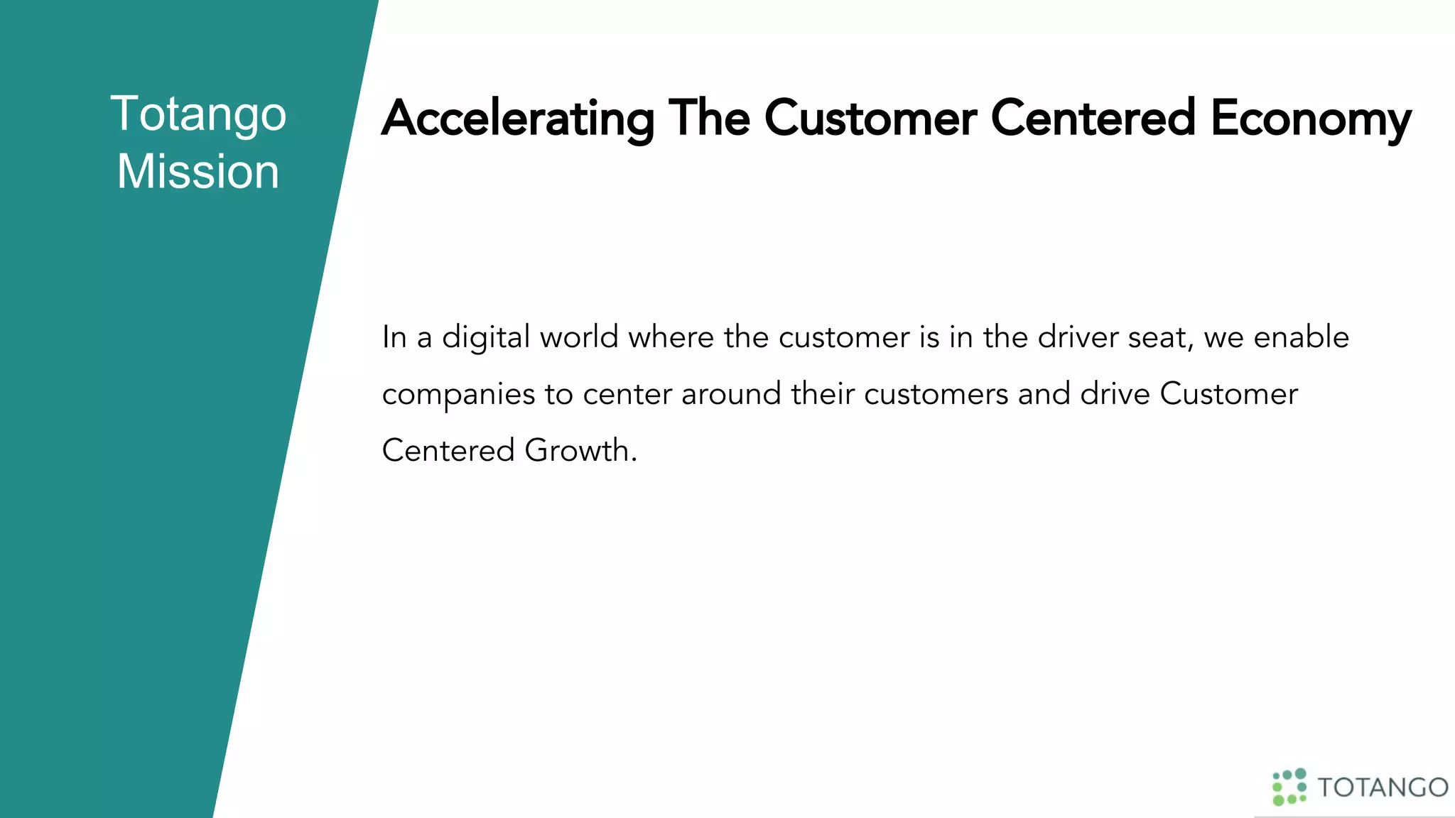 Escalation: Accelerate Customer Resolution Time and Increase Customer ...