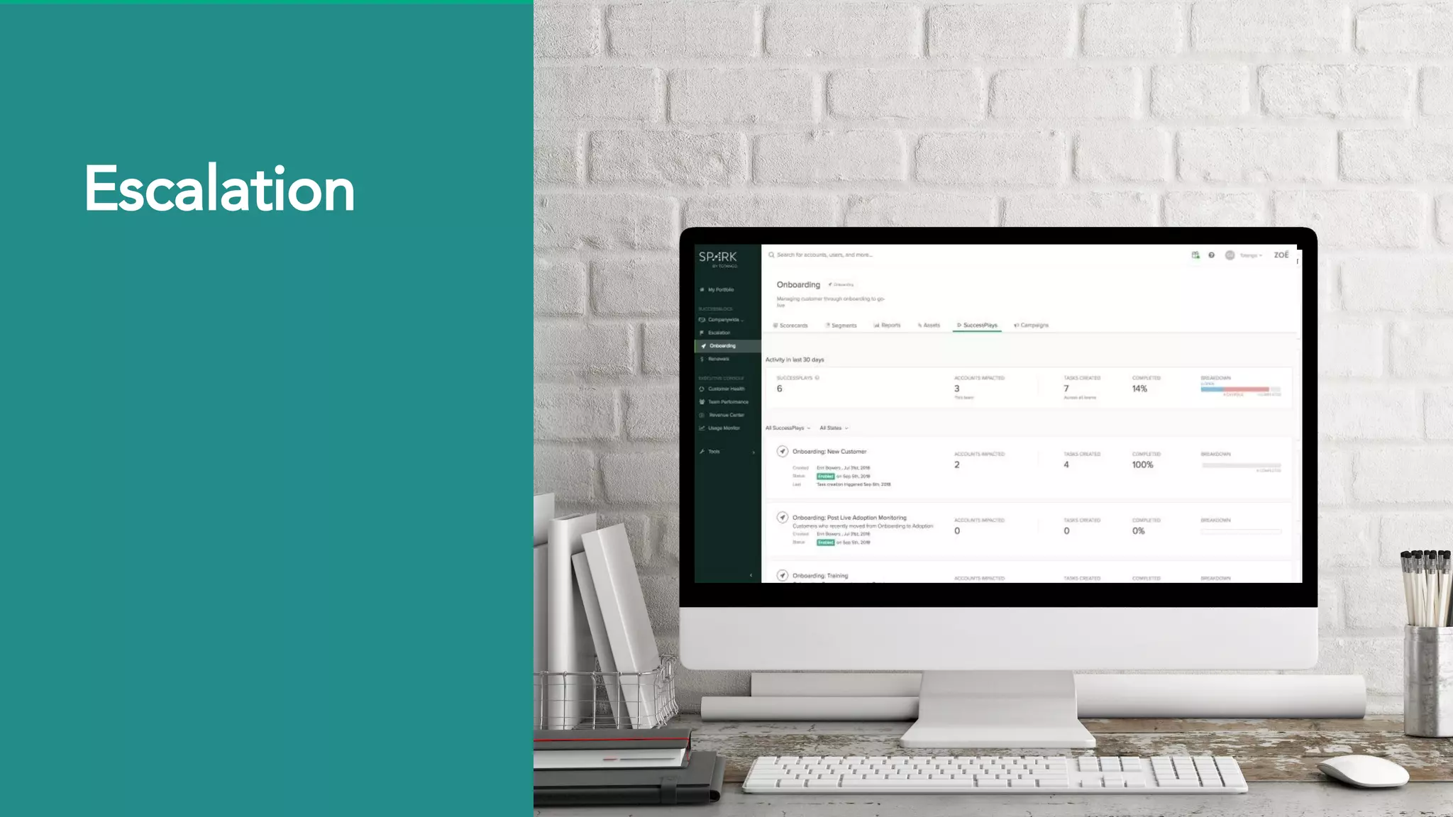 Escalation: Accelerate Customer Resolution Time and Increase Customer ...