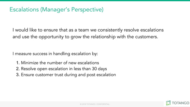 Escalation: Accelerate Customer Resolution Time and Increase Customer ...