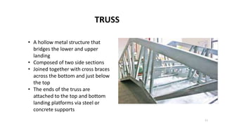 Presentation Of Escalator | PPTX