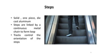 Presentation Of Escalator | PPTX