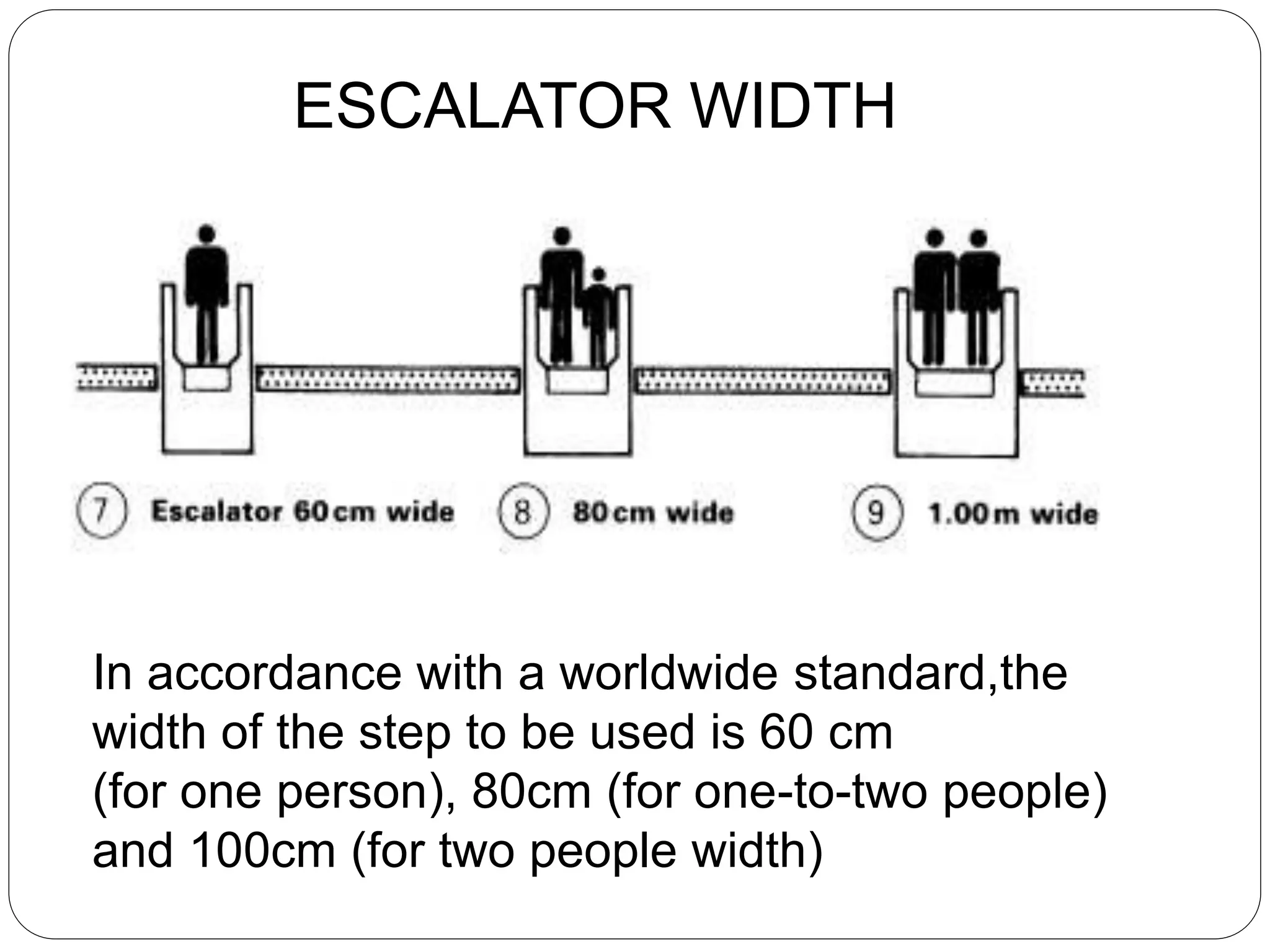 Escalators | PPTX