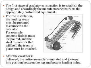 Escalators | PPTX