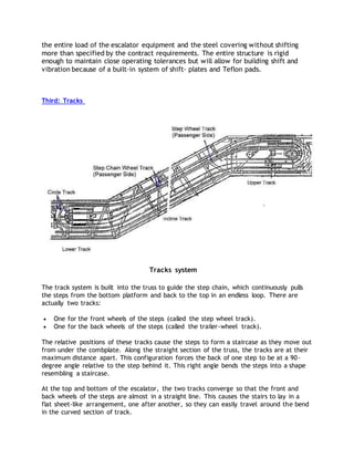 BS 2 Escalators 1of 2 | DOCX
