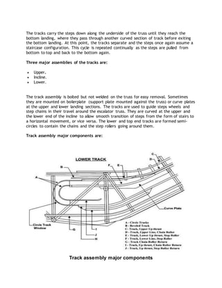 BS 2 Escalators 1of 2 | DOCX