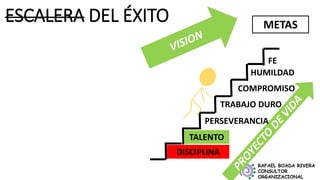 Escalera del éxito | PPTX