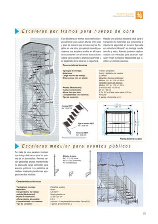 Escaleras | PDF