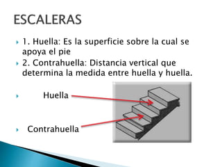 Introducción al Diseño y Calculo de Escaleras.pptx