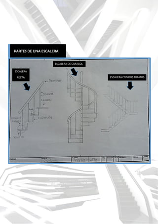 Escaleras como elemento estructural (2) | PDF