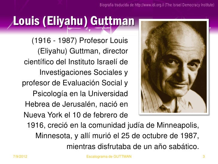 Louis Guttman - Alchetron, The Free Social Encyclopedia
