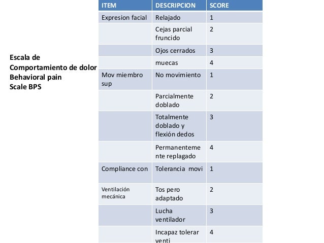 Escals neurolog