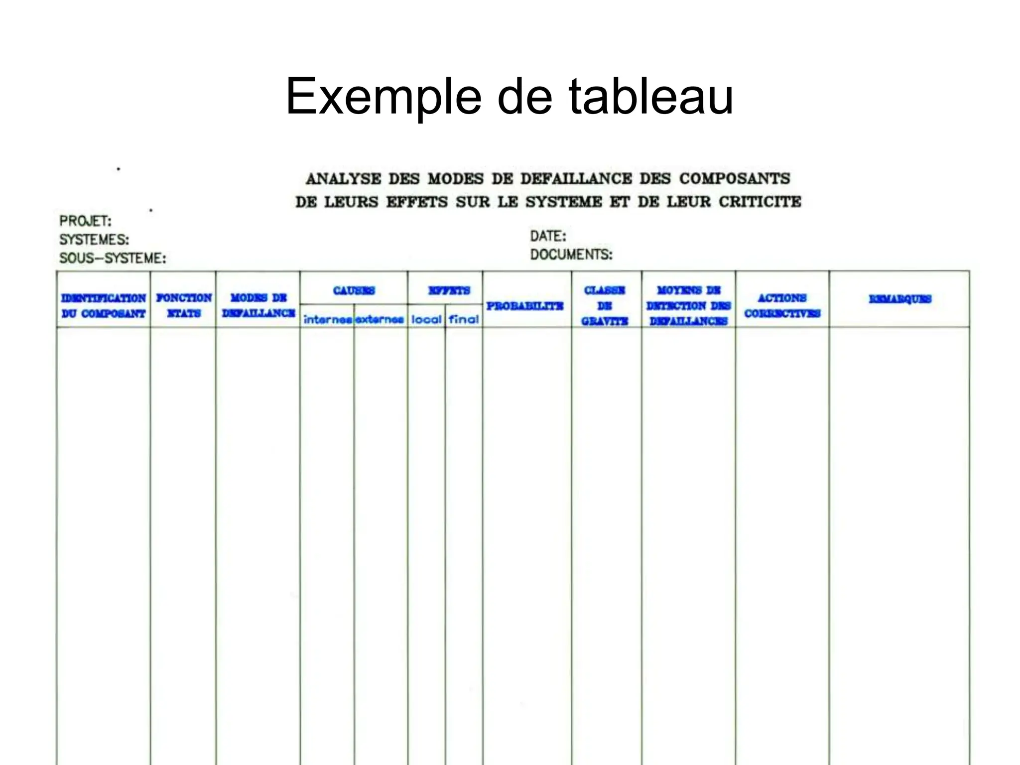 Escande_Cours HAZOP_AMDEC.pptx