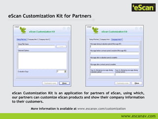 eScan Product Overview | PPT