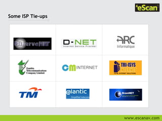 eScan Product Overview | PPT