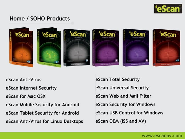 eScan Product Overview | PPT