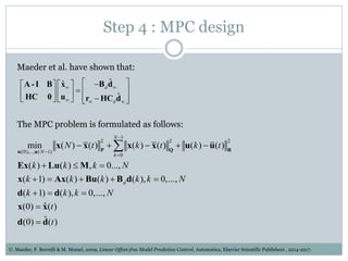 Physiologically Based Modelling and Predictive Control | PPT