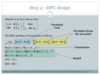 Physiologically Based Modelling and Predictive Control | PPT