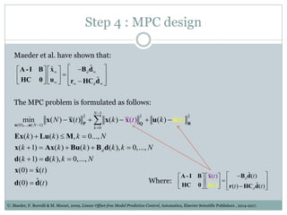 Physiologically Based Modelling and Predictive Control | PPT