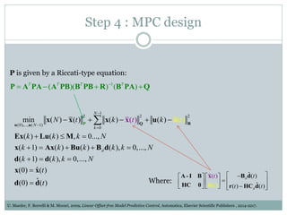 Physiologically Based Modelling and Predictive Control | PPT