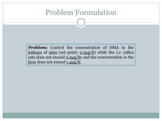 Physiologically Based Modelling and Predictive Control | PPT