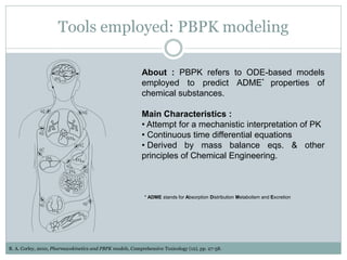 Physiologically Based Modelling and Predictive Control | PPT