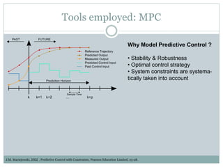 Physiologically Based Modelling and Predictive Control | PPT
