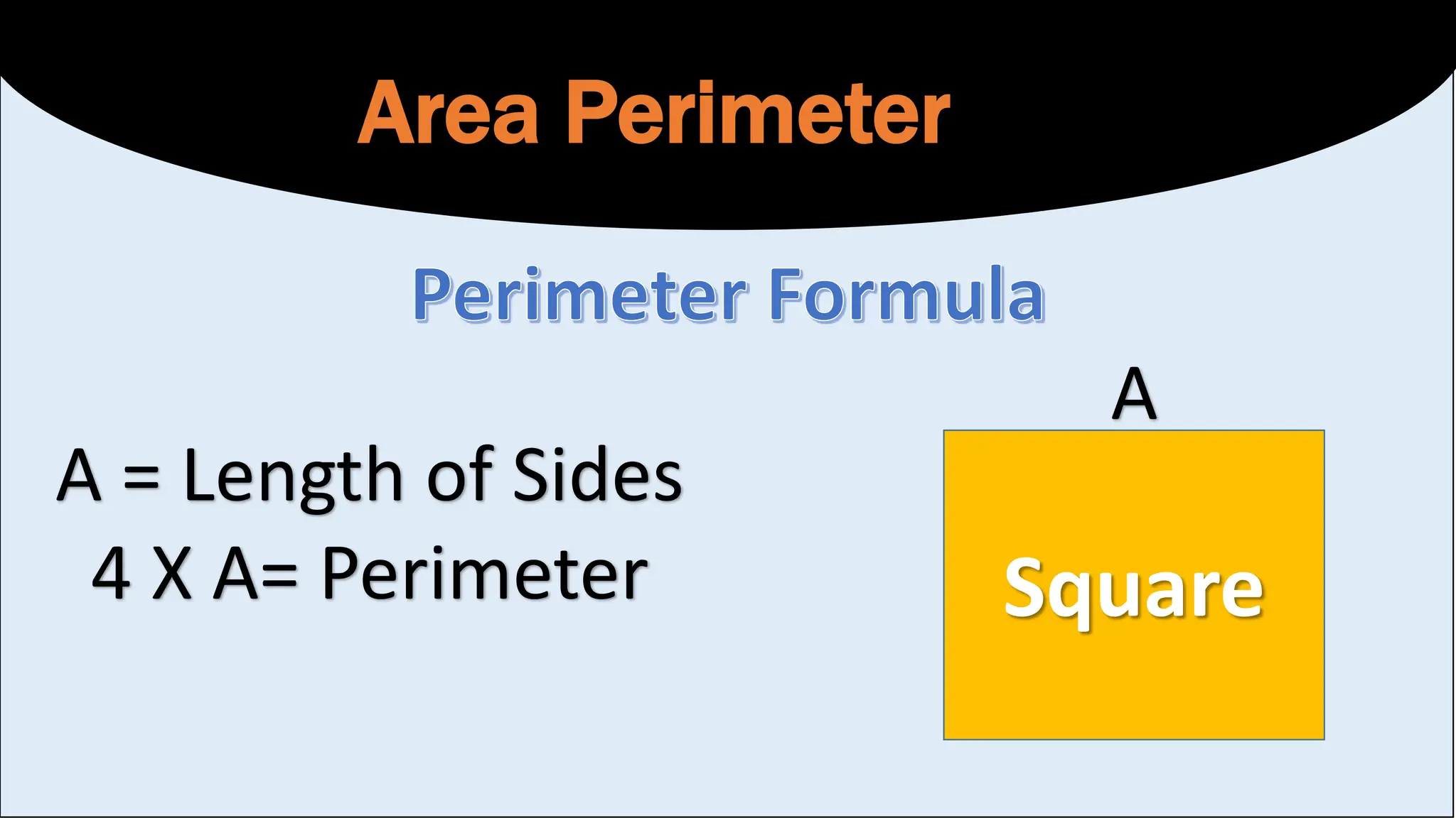 escape classroom Area and Perimeter power point (2).pptx