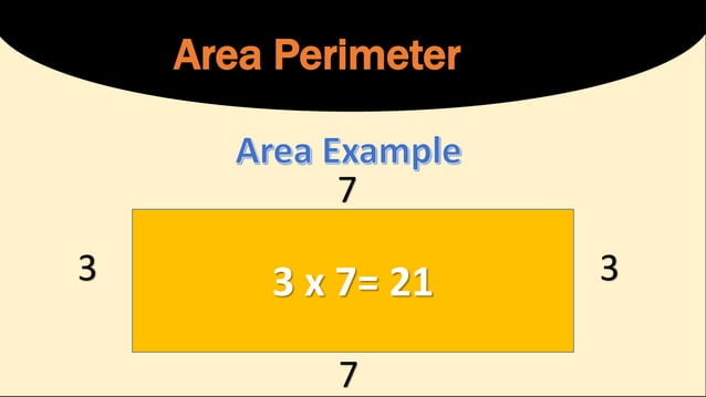 escape classroom Area and Perimeter power point (2).pptx